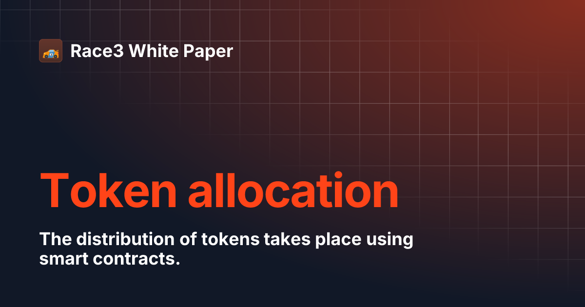 Token allocation | Race3 White Paper