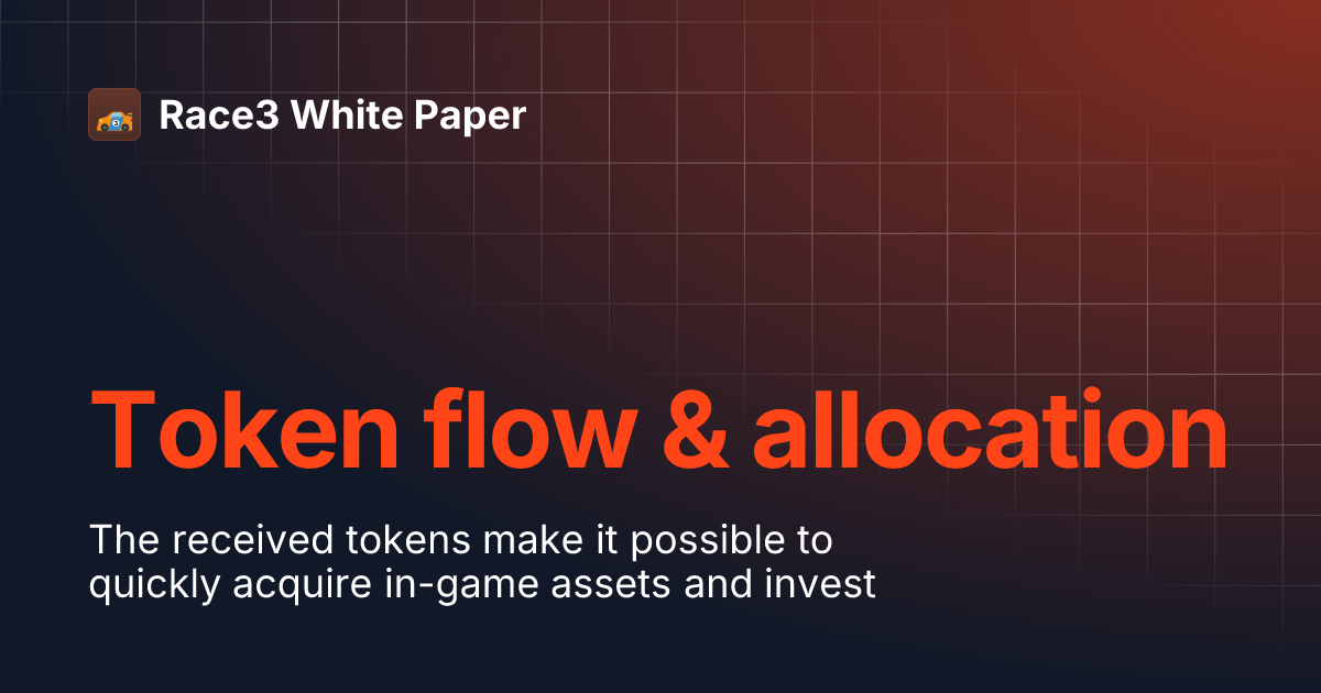 Token flow & allocation | Race3 White Paper